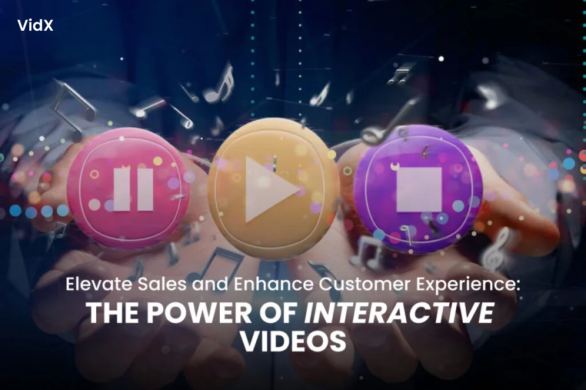 Elevate Sales and Enhance Customer Experience: The Power of Interactive ...